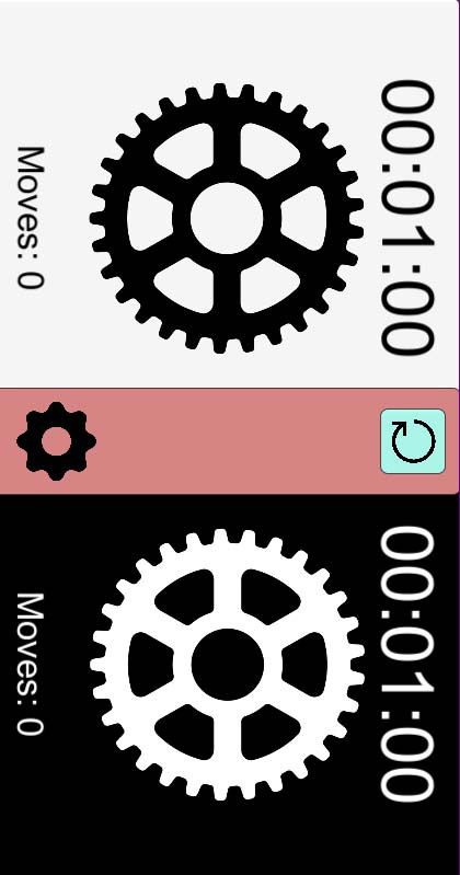 Muneeb Ullah - Game Developer, Game Designer